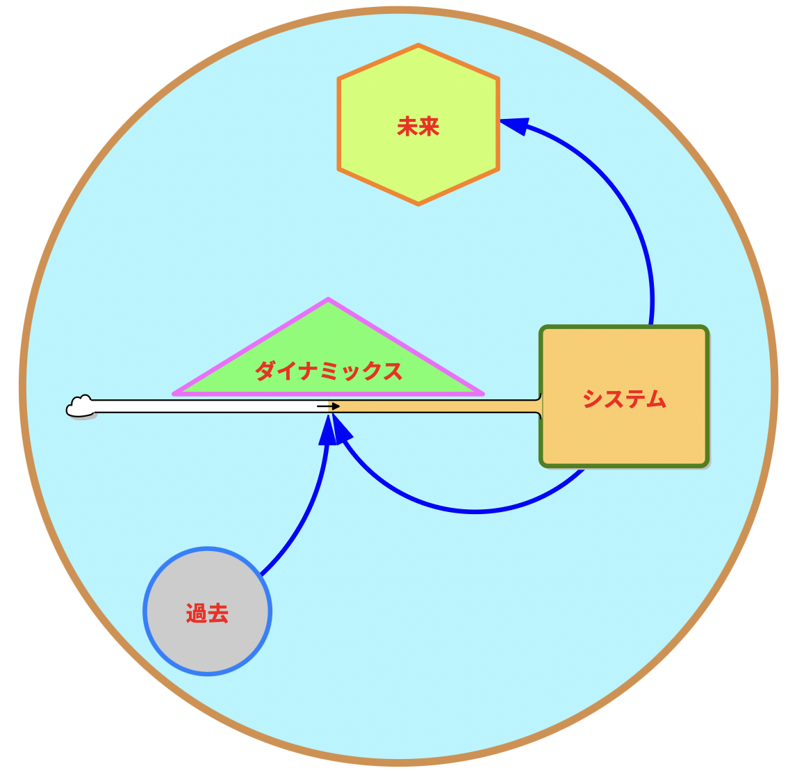学問の自由訴訟 | むらトピアホーム
